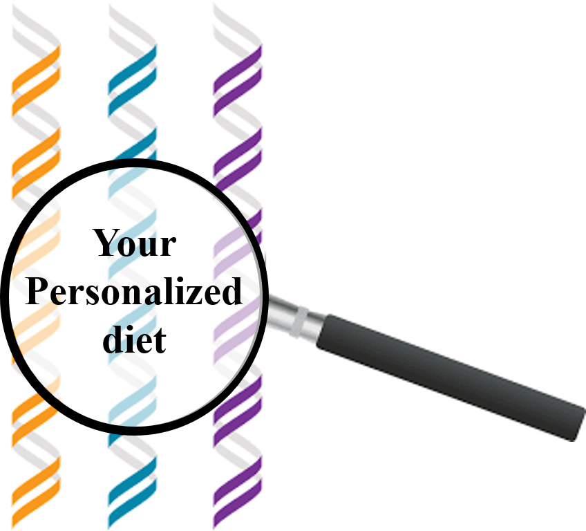 Personalized nutrition: A diet for every individual? – NutriBites